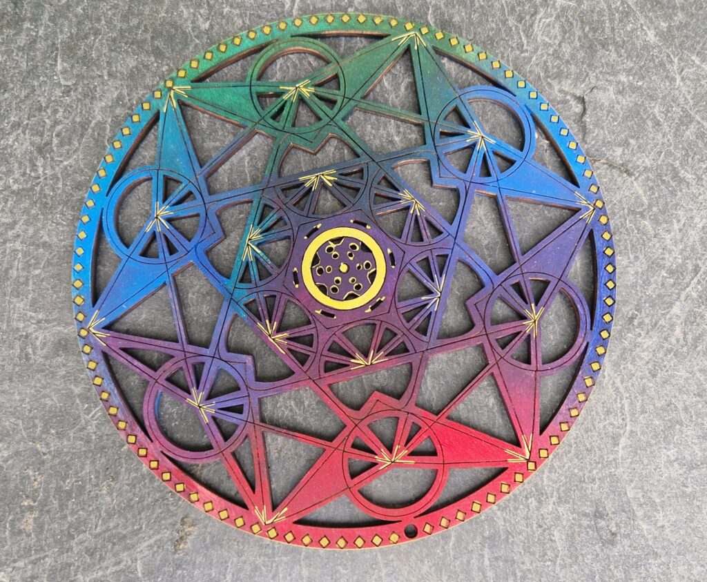 How to use a crystal grid - Castle Willow